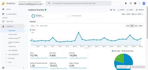 Lean Startup Tools To Launch And Run Your Business StartupBros