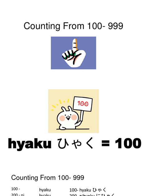 Counting From 100 999 Pdf