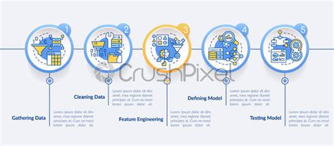 Problem Solving Steps In Machine Learning Circle Infographic Template Stock Vector 5051621