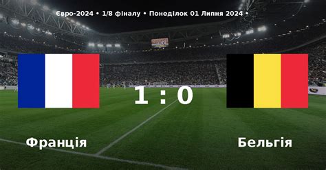Франція Бельгія онлайн трансляція матчу 01 07 2024 Футбол 24