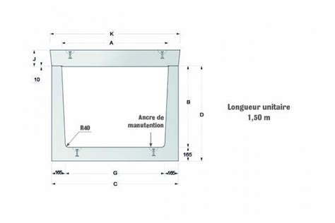 Caniveaux en béton grandes dimensions Prefac