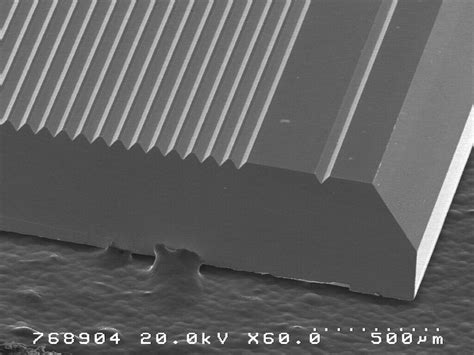 Nanostructures Inc Microfabrication