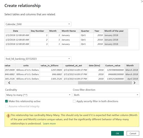 Relationship Mapping Microsoft Fabric Community