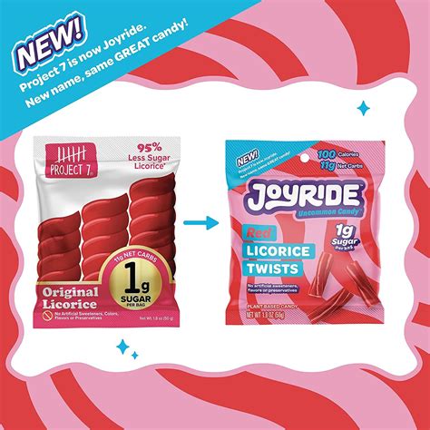 Project 7 Low Sugar Red Licorice Candy Keto Friendly & Vegan Candy with 1g Sugar & 11g Net Carbs ...
