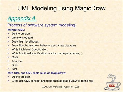 Ppt Uml Modeling Using Magicdraw Powerpoint Presentation Free
