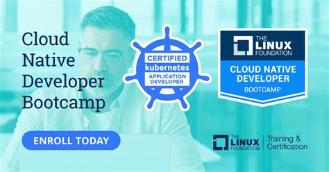 Ckad Opensource Cloudcomputing Devops Cloudnative Linux