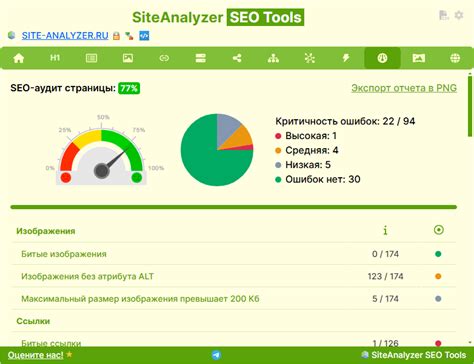 Браузерное расширение для Seo Siteanalyzer Seo Tools Chrome и Firefox