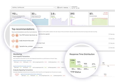 Blackfire Io Features
