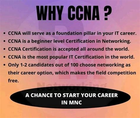 Praphul Mishra On Linkedin Learning The Cisco Certified Network