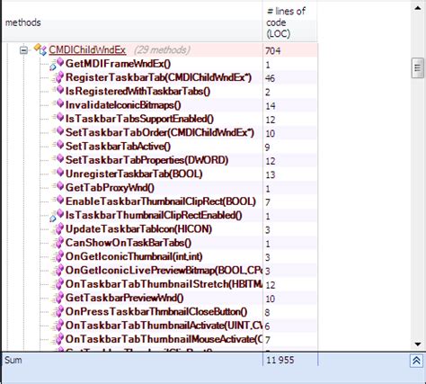 Visual C Whats New For MFC Library CodeProject