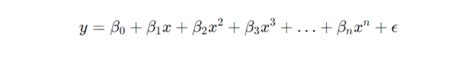 Regression Algorithms In Machine Learning