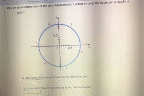 Solved Find An Approximate Value Of The Given Trigonometric Chegg