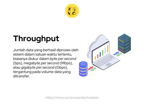 Apa Itu Throughput Pengertian Dan Contoh 2024 Revou