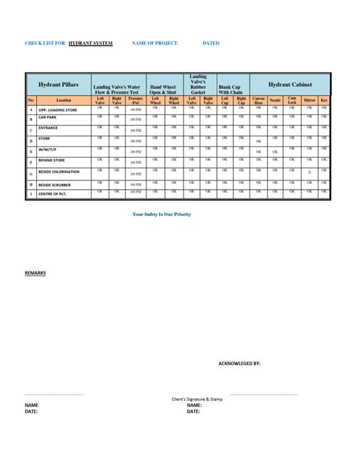 Hydrant System Checklist 1 Pdf Gas Technologies Hydraulics