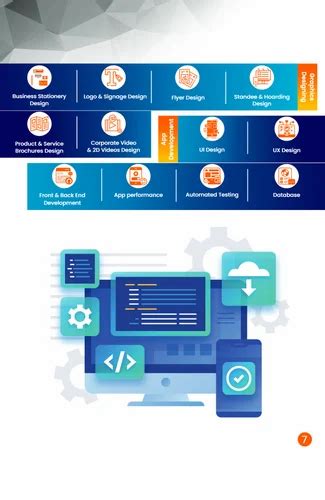 secure sockets layer certificate at ₹ 500 month in nashik id