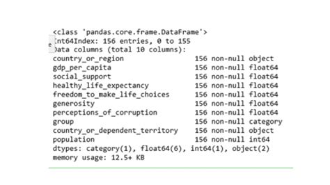 Parsing Html And Applying Unsupervised Machine Learning Part Html Processing Using Python