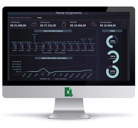 Planilha Dashboards Pacote 15000 Planilhas Editavel Excel Design