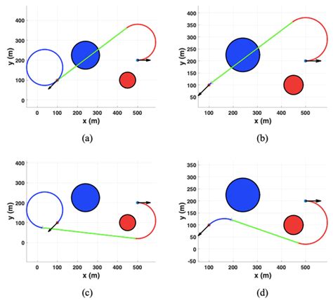 Fixed Wing Uav Formation Path Planning Based On Formation Control