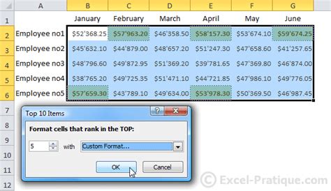 Excel Course Conditional Formatting