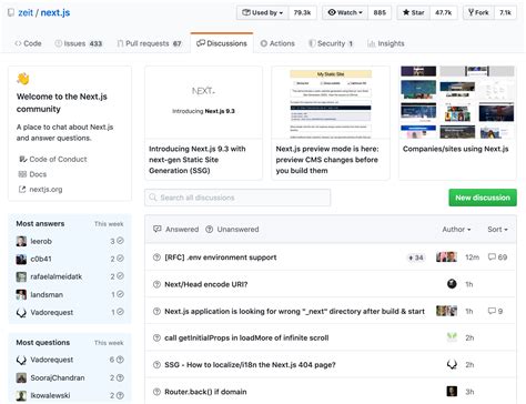 4 features ใหมทนาสนใจของ GitHub