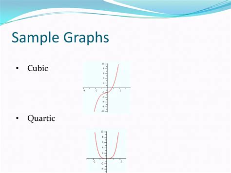 Introduction To Polynomial Functions Pptx Physics Science