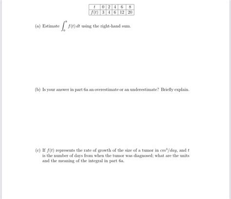 Solved Assume That F T Is An Increasing Function And Has Chegg