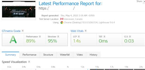 Optimize Wordpress Website Page Speed Core Web Vitals By Lexcis Fiverr