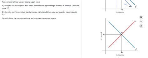 Solved Next Consider A Linear Upward Sloping Supply Curve