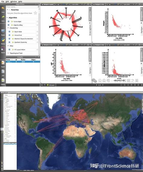 分享17个网络（network）数据可视化工具 知乎