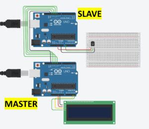 SPI Communication Between Two Arduinos