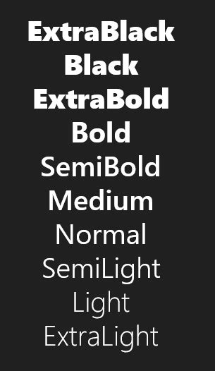 Fonts Fontweights Are Not Being Respected For Ttf Files Containing