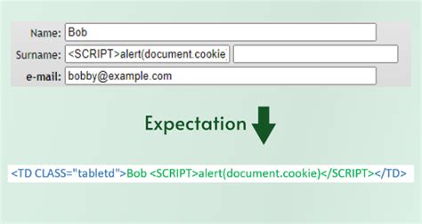 javascript injection a k a cross site scripting browser defenses part 4