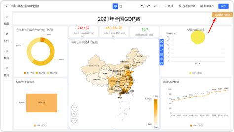 组件基础功能 Dataease 文档