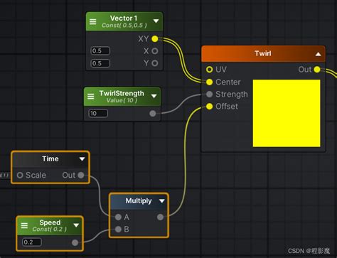 【unity】从零使用amplify Shader 制作传送门unity 传送门制作 Csdn博客