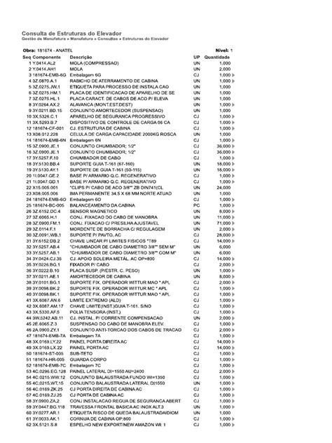 Estrutura Anatel Pdf