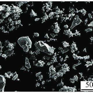 Chemical Enthalpy Of Mixing H Mix Of Binary Equiatomic Alloys Download Table