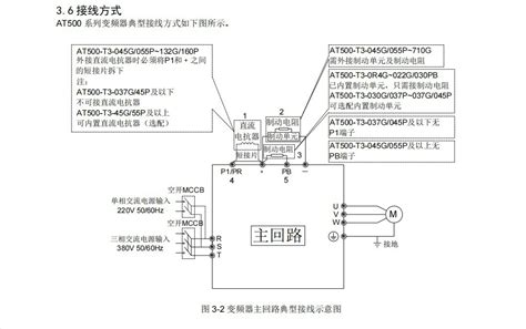 全新jact艾克特变频器at500 0 75 1 5 2 2 4 5 5 7 5kw三相380v 阿里巴巴