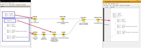 Transform To Json Format Knime Analytics Platform Knime Community Forum