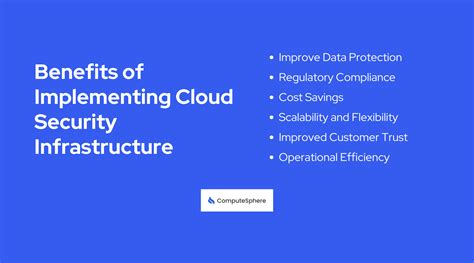 Cloud Security Infrastructure 6 Best Practices And Benefits