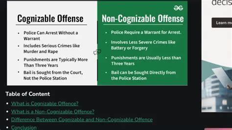 Cognizable And Non Cognizable Offences Vital Key Differences And Everything You Need To Know