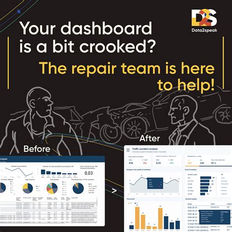 How Happy Are Data Analysts Visualization Of Analysts Salary Poll By Alex Kolokolov