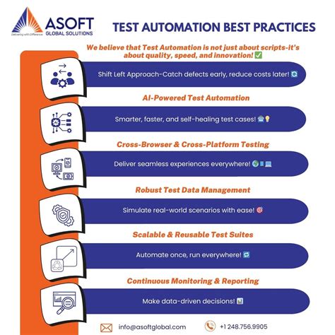 Testautomation Qualityassurance Aiintesting Asofttestautomation