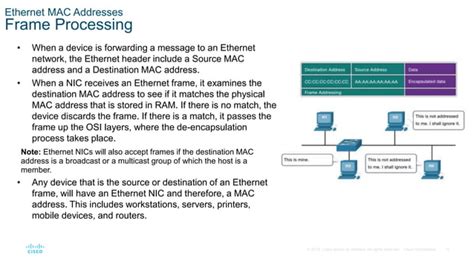Network Layer And Its Protocols Mod Pptx