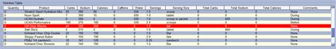 Question Can I Position An Sg Table At A Certain Row Issue PySimpleGUI PySimpleGUI