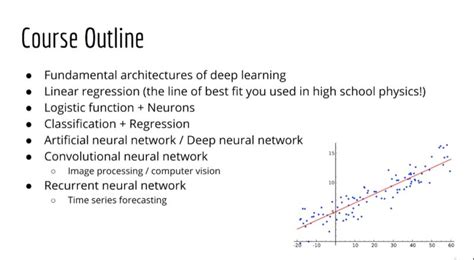 Studying Deep Learning And Ai For Agriculture Thainara Munhoz