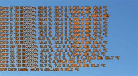 7800x3d Performance Reviews For Msfs Tech Talk Microsoft Flight