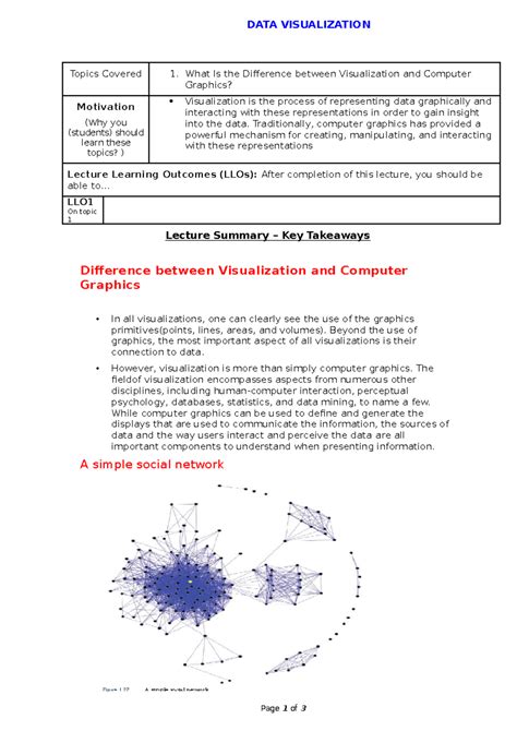Difference Between Visualization And Computer Graphics Data Visualization Topics Covered 1
