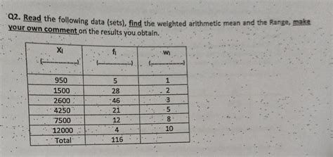 Solved Q Read The Following Data Sets Find The Weighted Chegg Com