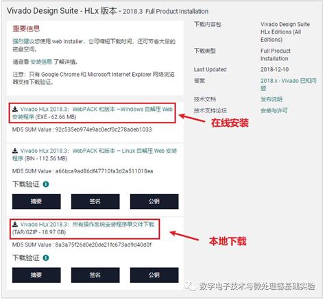 vivado安装包 vivado下载与安装指南 csdn博客