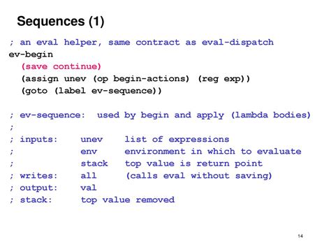 6001 Sicp Explicit Control Evaluator Ppt Download